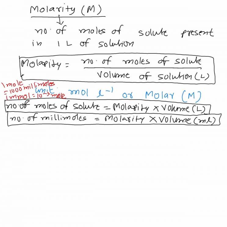 Note On Mole Concept - Notes - LearnPick India