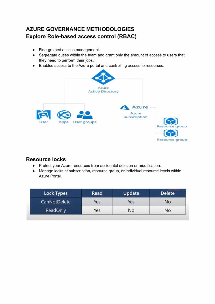 NOTES FOR AZURE FUNDAMENTALS AZ-900 - Notes - LearnPick India