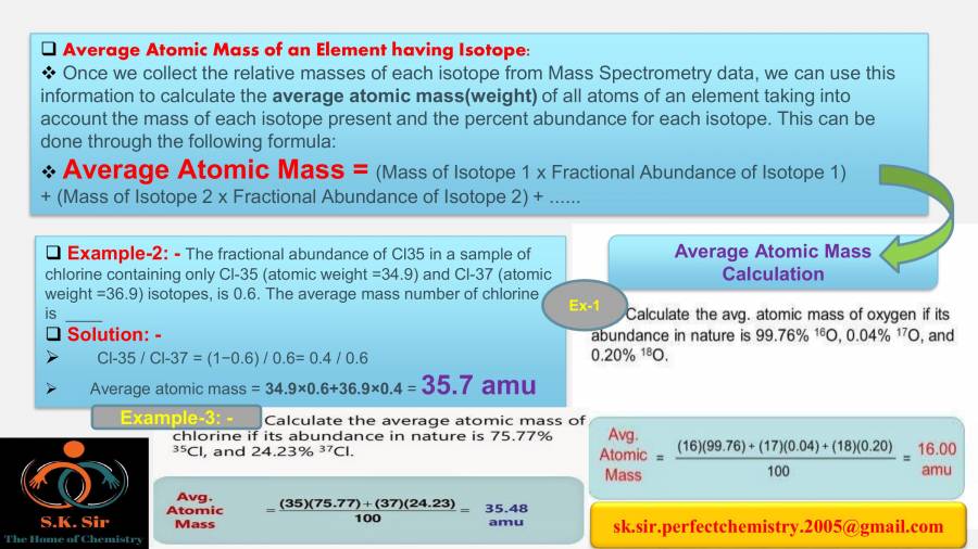 Note On Atomic Structure Class 11 - Notes - LearnPick India