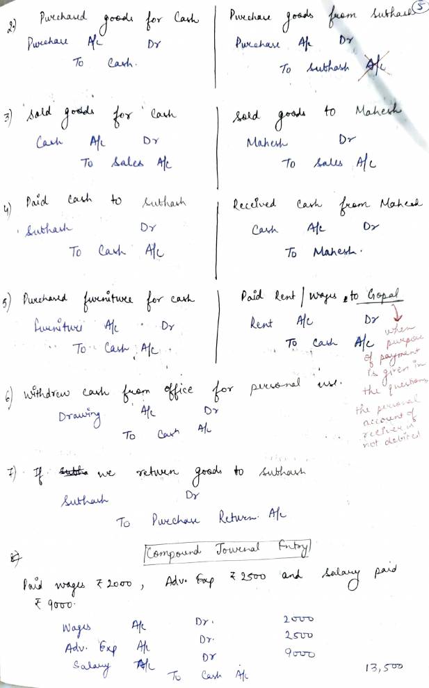 Accountancy Basic Note - Notes - LearnPick India