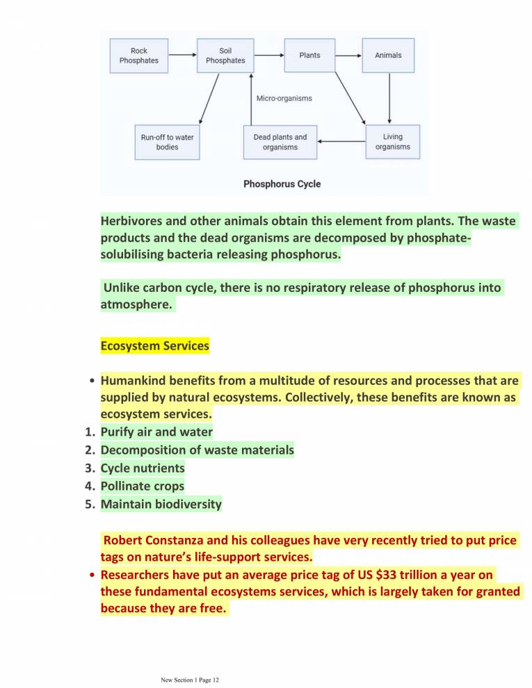 Note On Ecosystem - Notes - LearnPick India