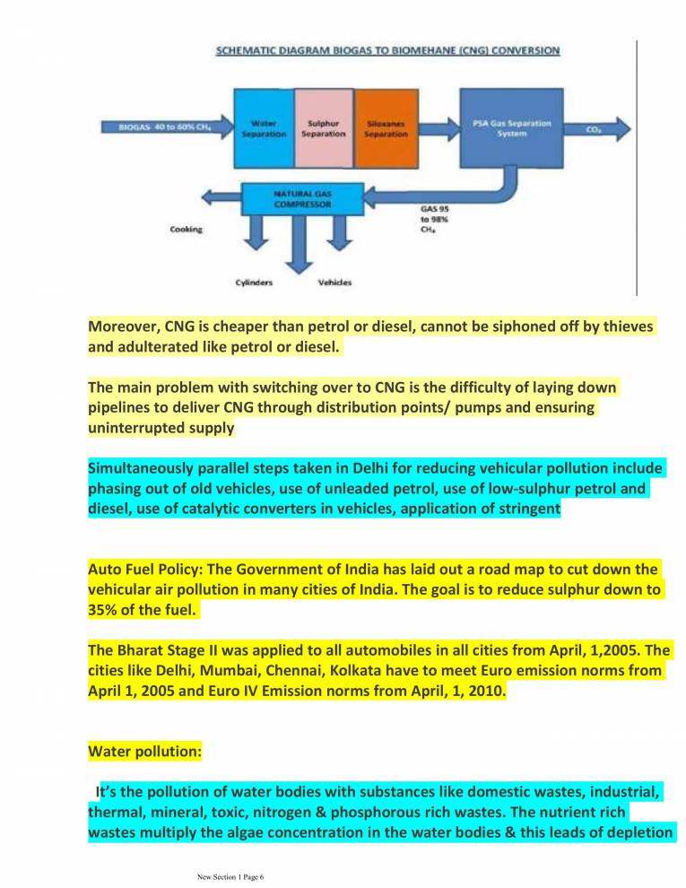 Environmental Issues - Notes - LearnPick India