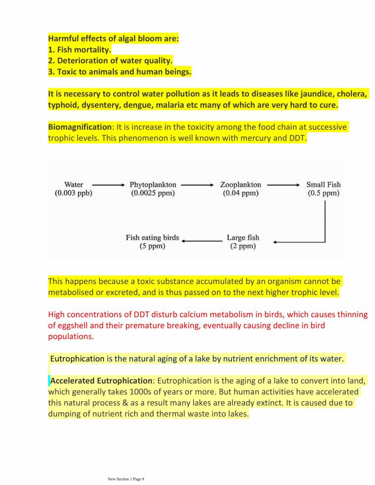 Environmental Issues - Notes - LearnPick India