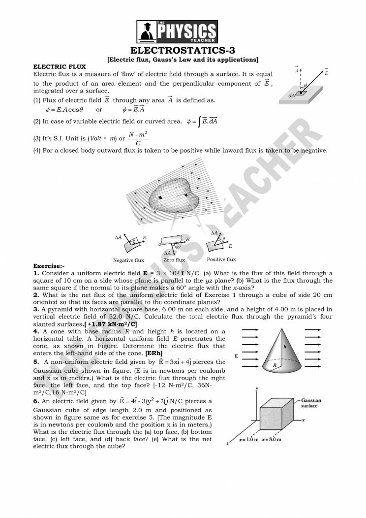 Note On Gauss's Law - Notes - LearnPick India