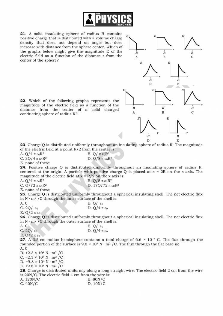 Note On Gauss's Law - Notes - LearnPick India
