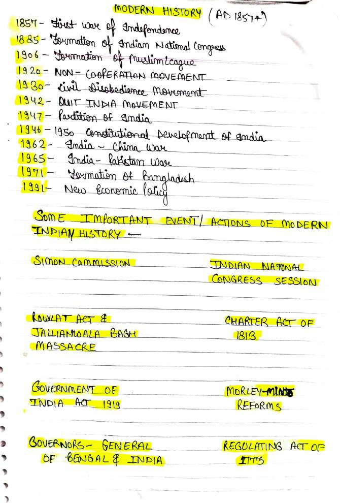 Time Track Of History Note - Notes - LearnPick India