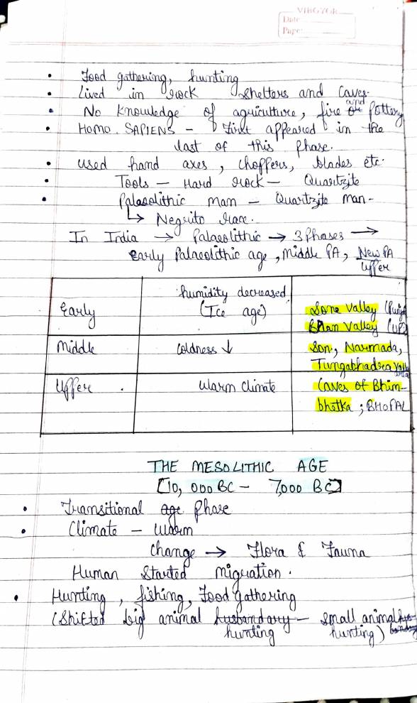 Notes On Prehistoric Period - Notes - LearnPick India