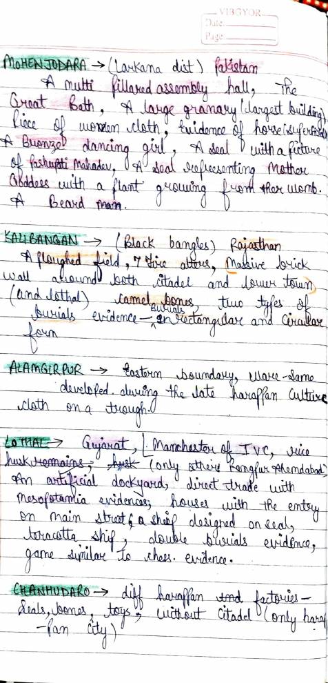 Notes On Indus Valley Civilisation - Notes - LearnPick India