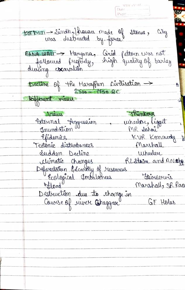 Notes On Indus Valley Civilisation - Notes - LearnPick India