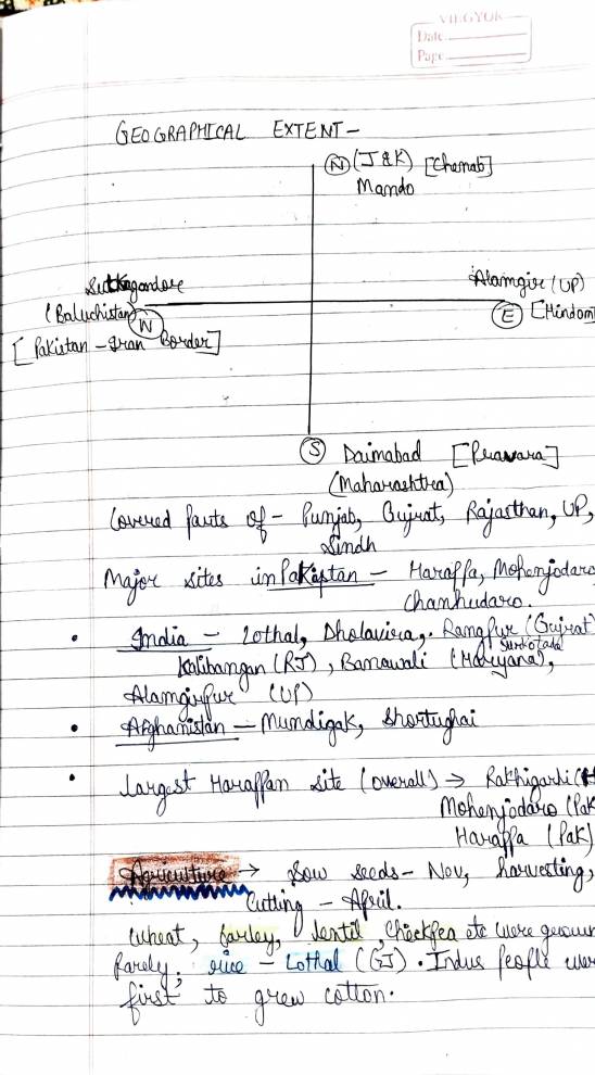 Notes On Indus Valley Civilisation - Notes - LearnPick India