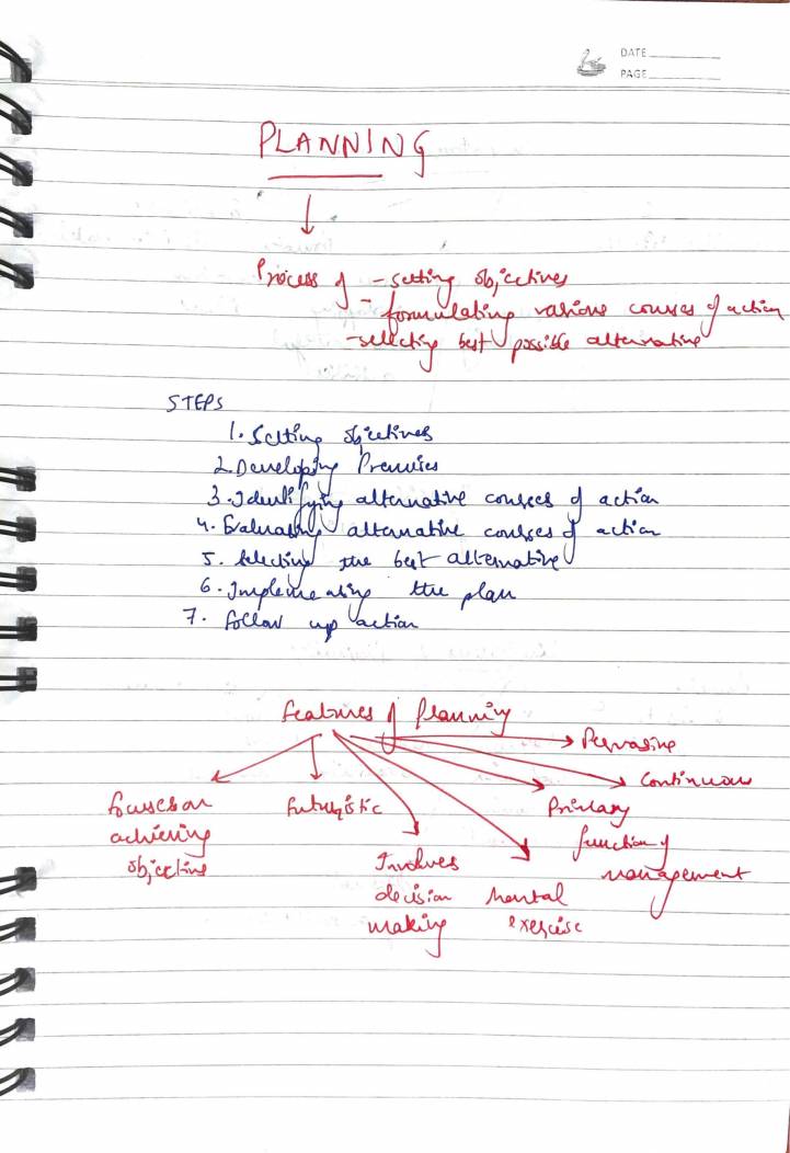 Flow Charts - Notes - LearnPick India