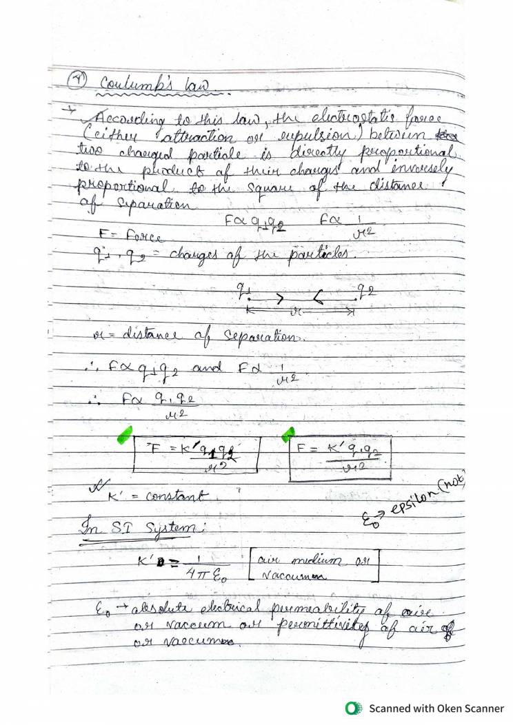 Physics Class 12 Chapter 1 - Notes - LearnPick India