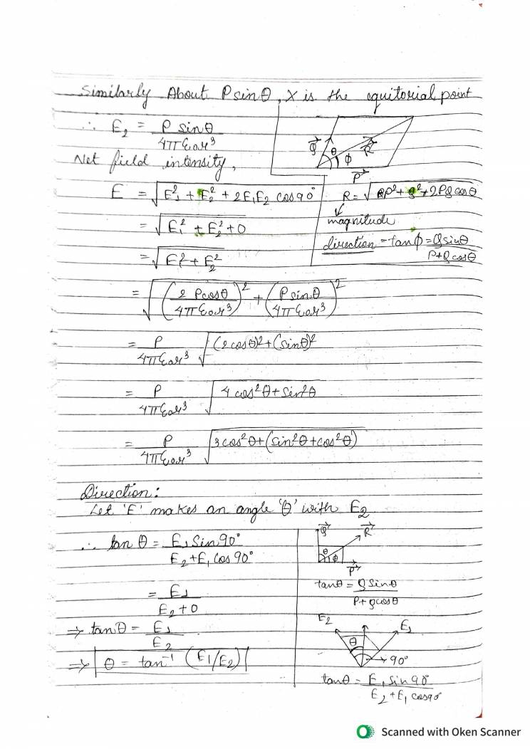 Physics Class 12 Chapter 1 - Notes - LearnPick India