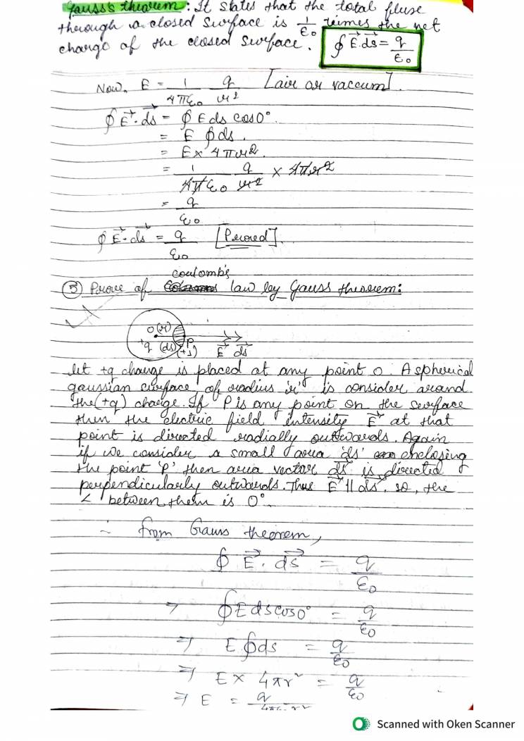 Physics Class 12 Chapter 1 - Notes - LearnPick India