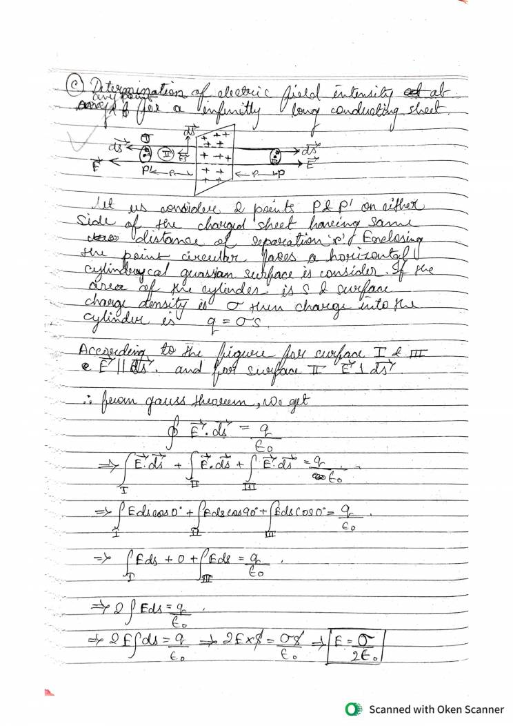 Physics Class 12 Chapter 1 - Notes - LearnPick India