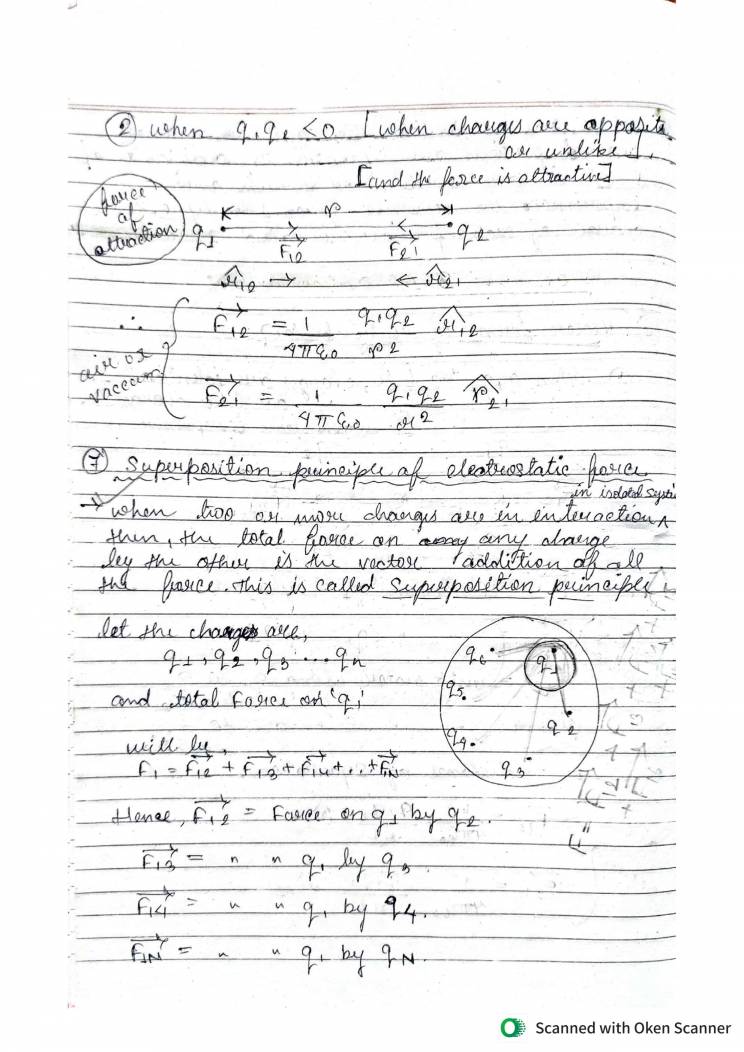 Physics Class 12 Chapter 1 - Notes - LearnPick India