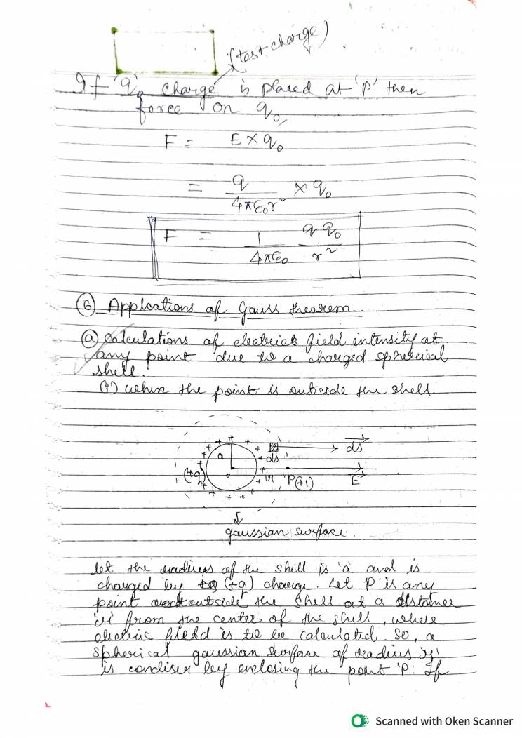 Physics Class 12 Chapter 1 - Notes - LearnPick India