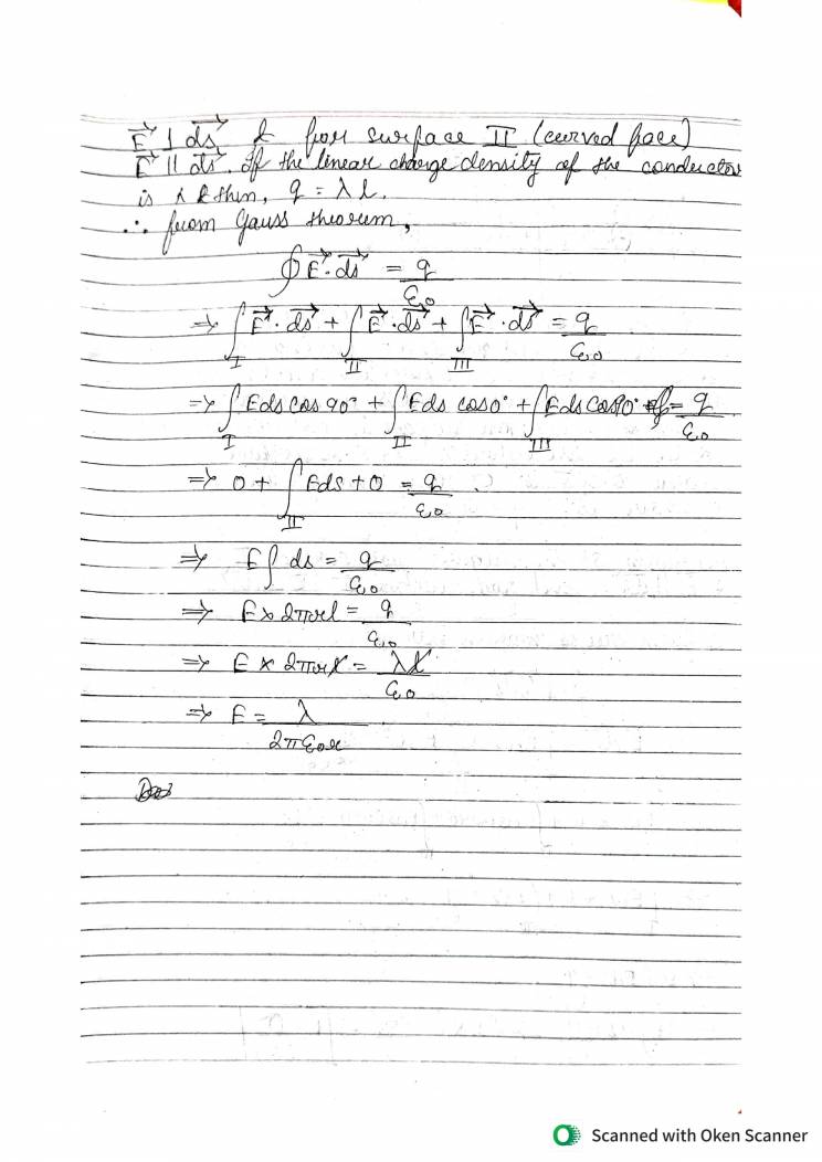 Physics Class 12 Chapter 1 - Notes - LearnPick India