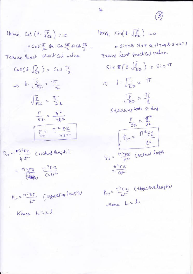 Strength Of Materials - Notes - LearnPick India