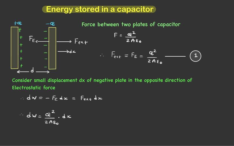 Note On Electrostatic Capacitor - Notes - LearnPick India