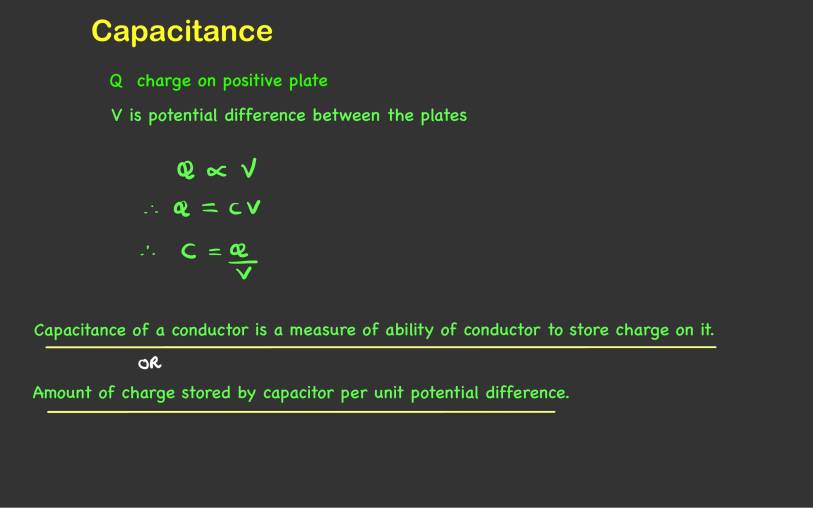 Note On Electrostatic Capacitor - Notes - LearnPick India