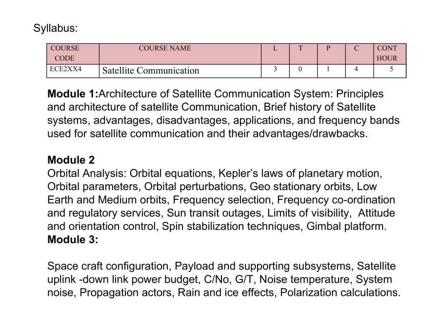 Note On Satellite Communication - Notes - LearnPick India