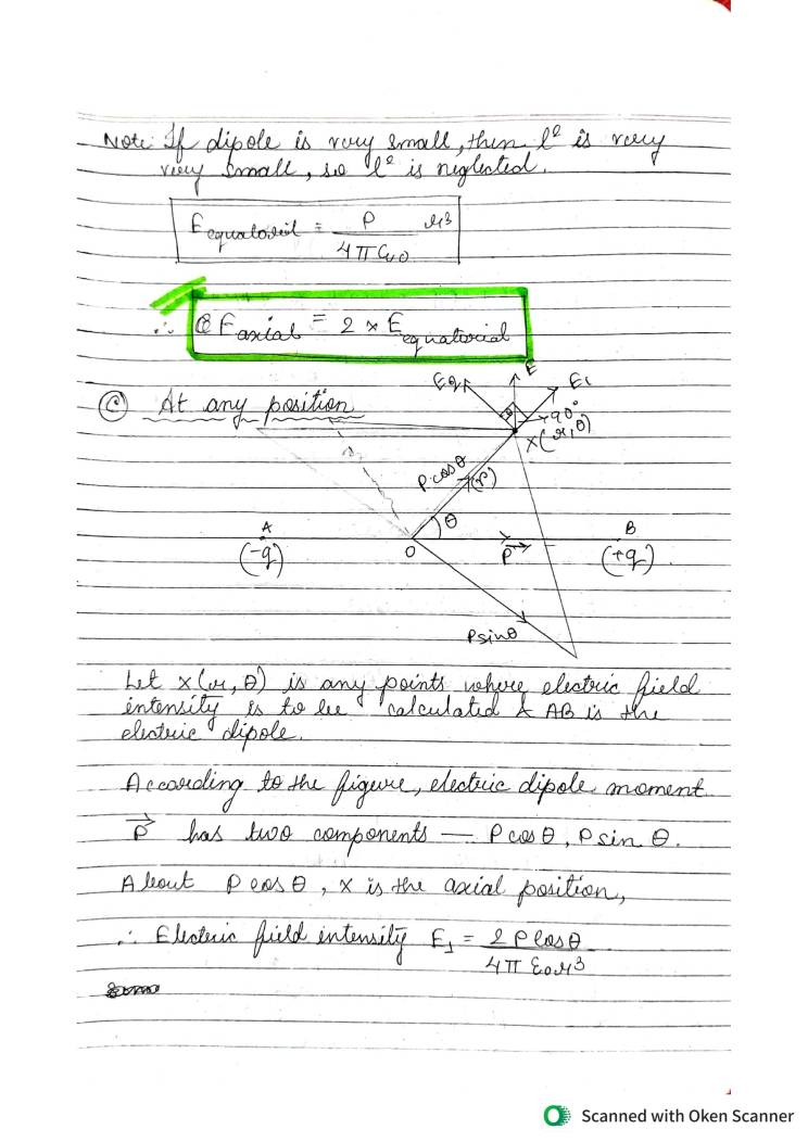 Physics Class 12 (chapter-1) - Notes - LearnPick India