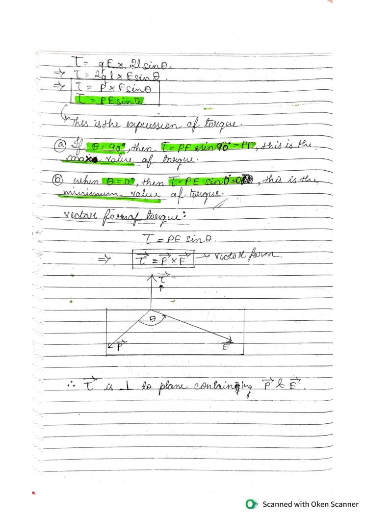Physics Class 12 (chapter-1) - Notes - LearnPick India