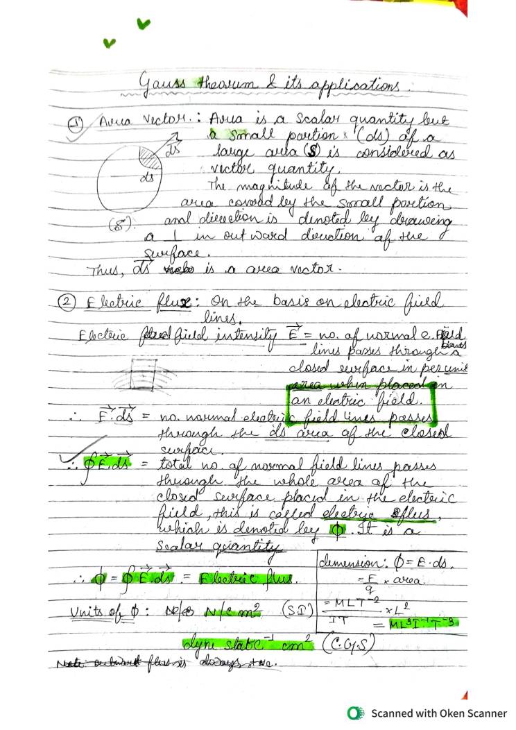 Physics Class 12 (chapter-1) - Notes - LearnPick India