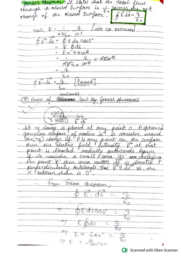 Physics Class 12 (chapter-1) - Notes - LearnPick India