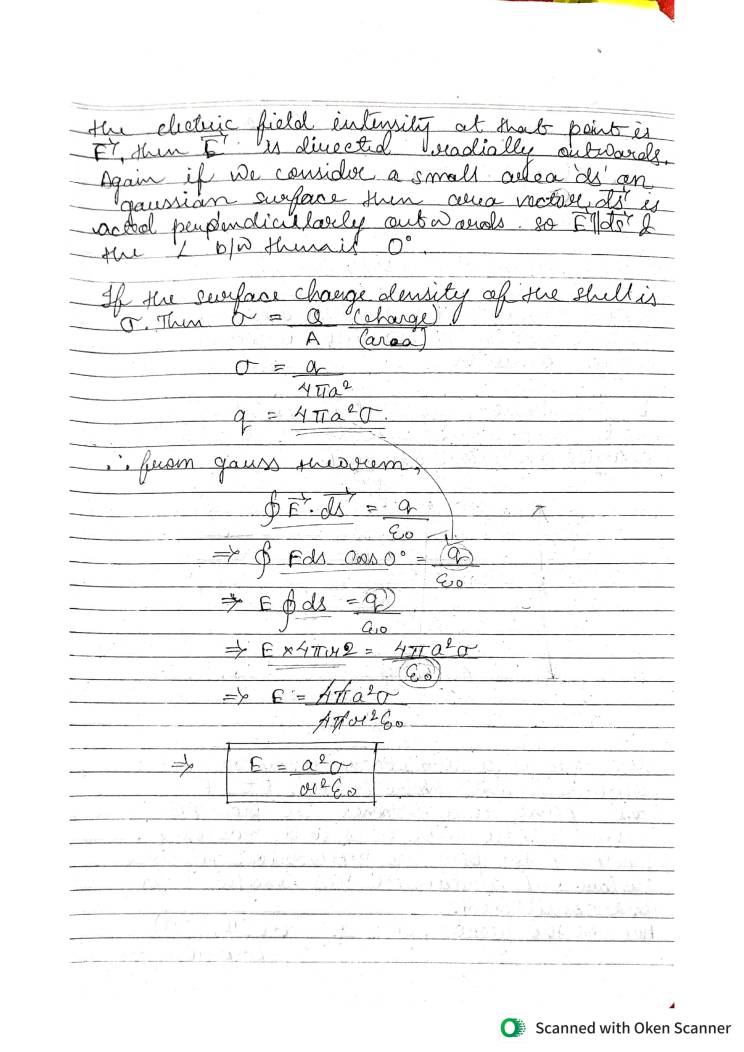 Physics Class 12 (chapter-1) - Notes - LearnPick India
