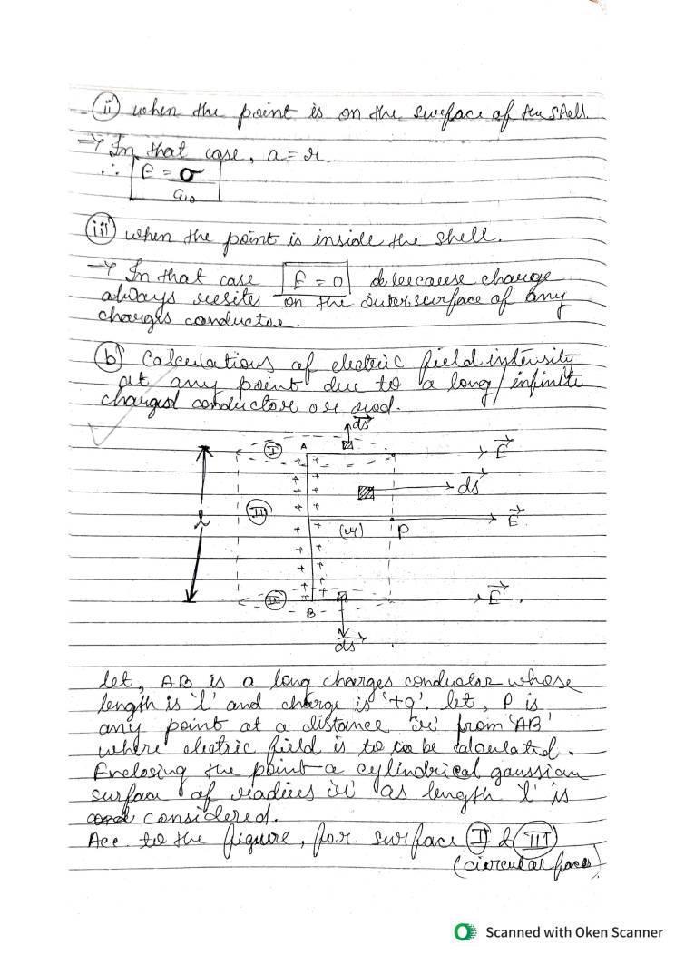 Physics Class 12 (chapter-1) - Notes - LearnPick India