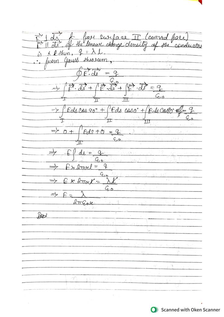 Physics Class 12 (chapter-1) - Notes - LearnPick India