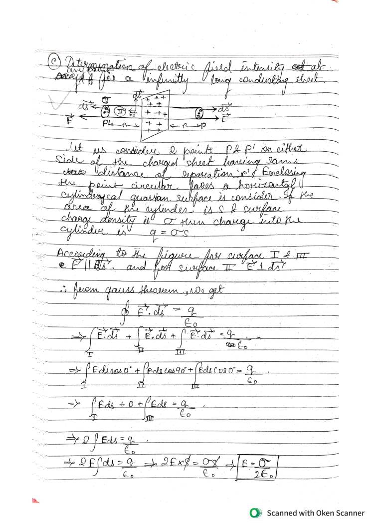 Physics Class 12 (chapter-1) - Notes - LearnPick India