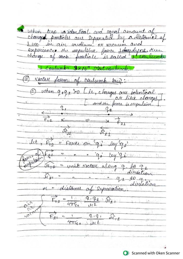 Physics Class 12 (chapter-1) - Notes - LearnPick India
