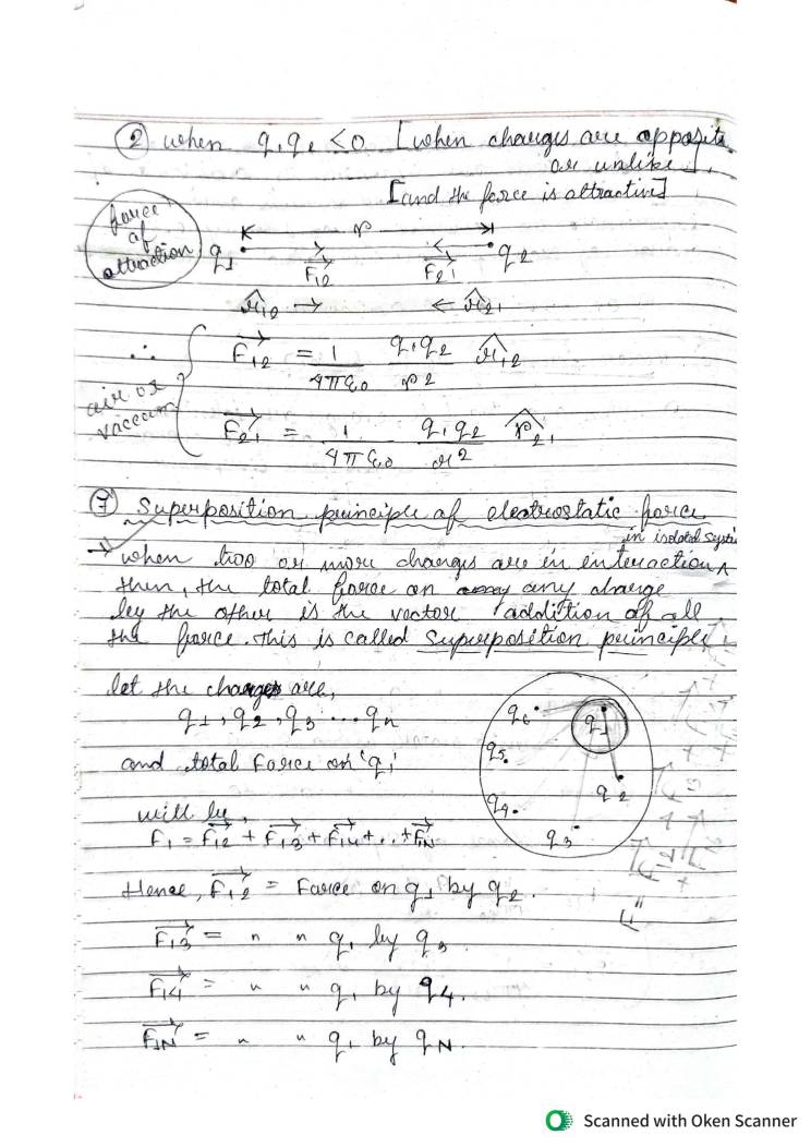 Physics Class 12 (chapter-1) - Notes - LearnPick India