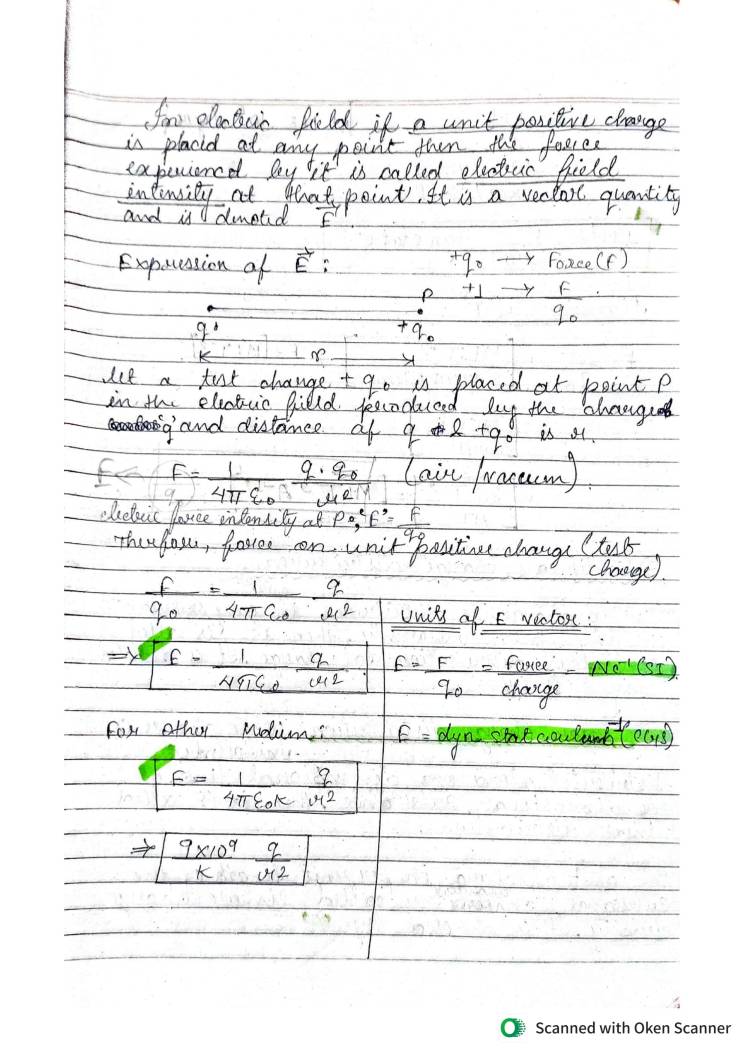 Physics Class 12 (chapter-1) - Notes - LearnPick India