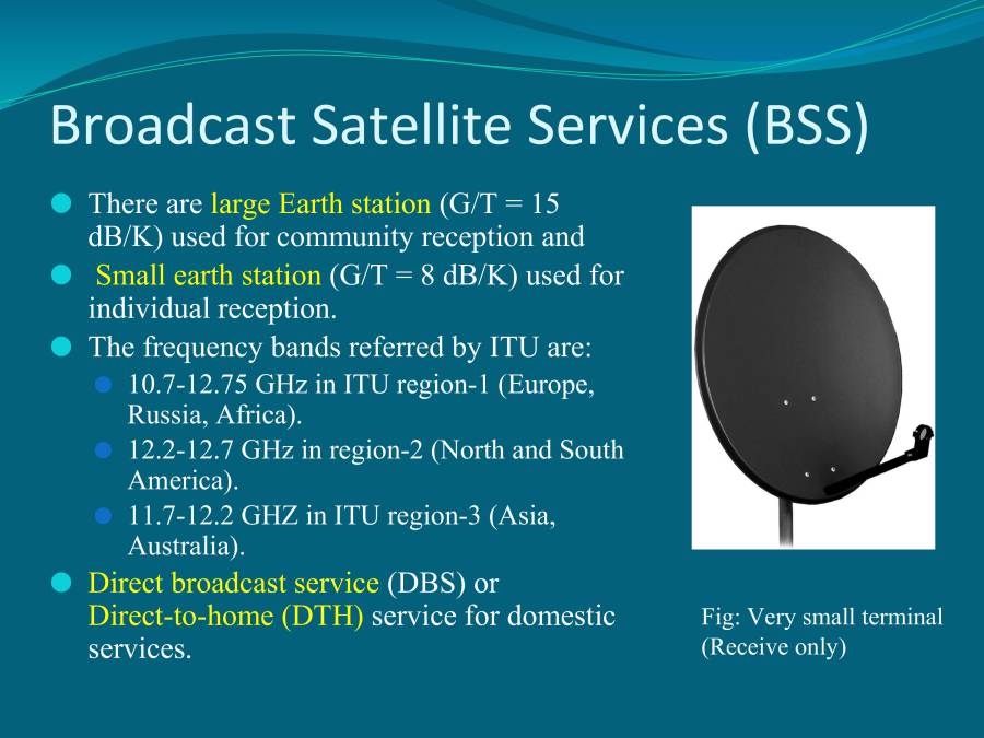 Earth Stations - Notes - LearnPick India