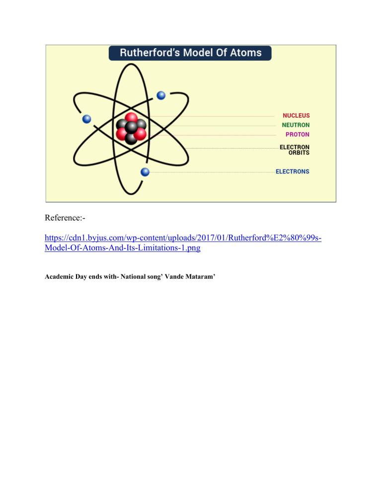 Radiation Physics - Notes - LearnPick India