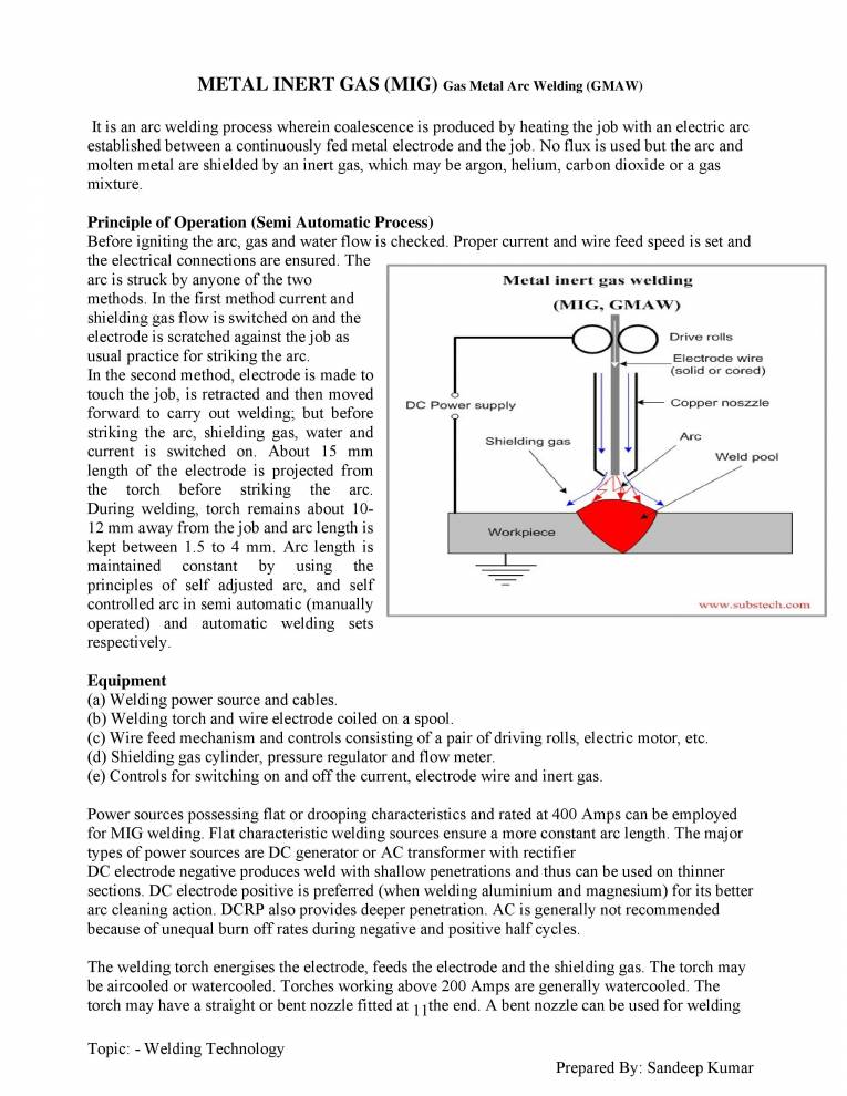 Welding Technology - Notes - LearnPick India