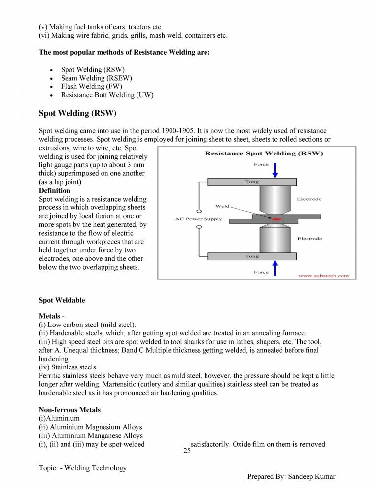 Welding Technology - Notes - LearnPick India