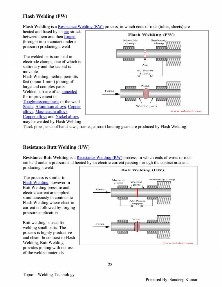 Welding Technology - Notes - LearnPick India