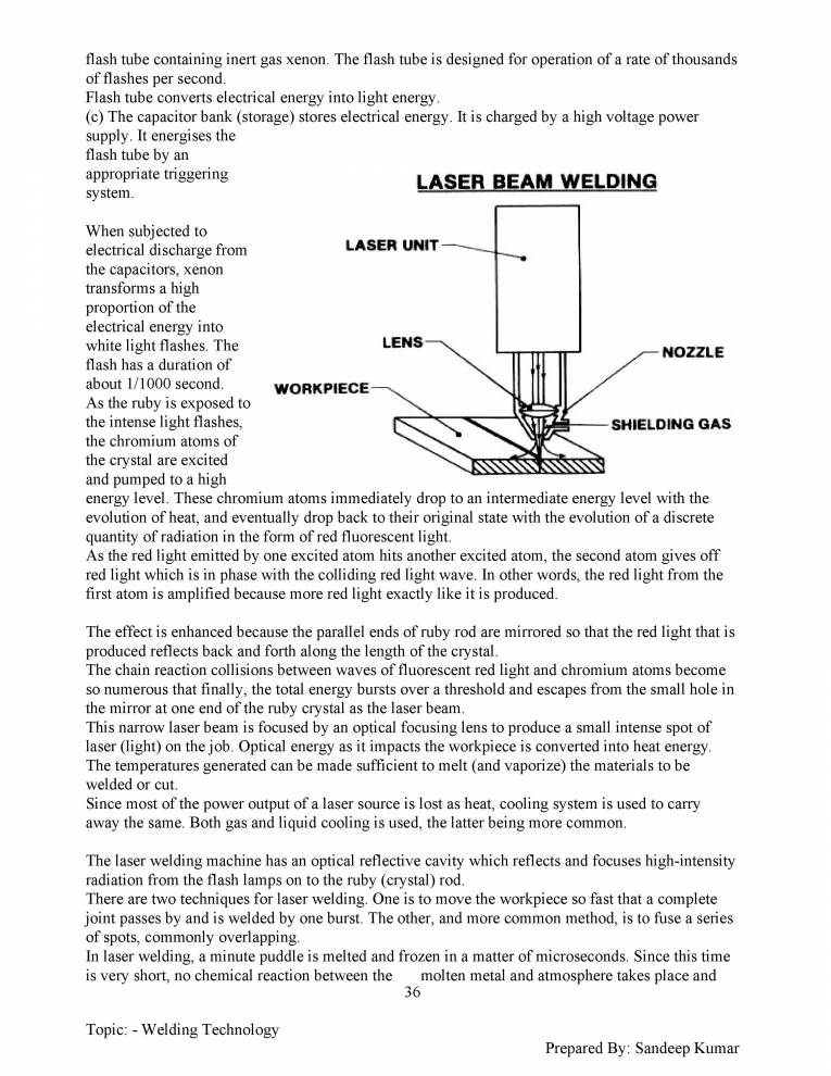 Welding Technology - Notes - LearnPick India