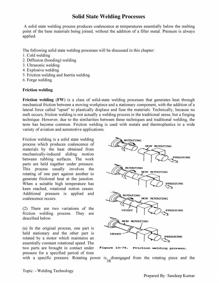 Welding Technology - Notes - LearnPick India