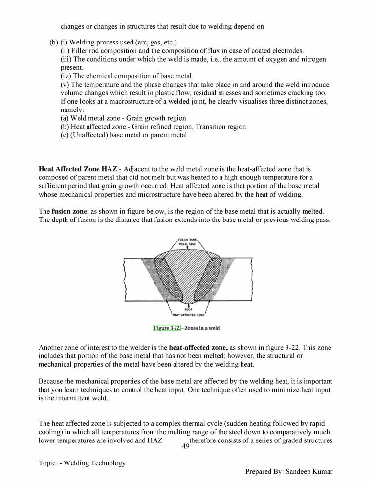 Welding Technology - Notes - LearnPick India