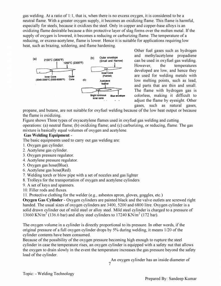 Welding Technology - Notes - LearnPick India