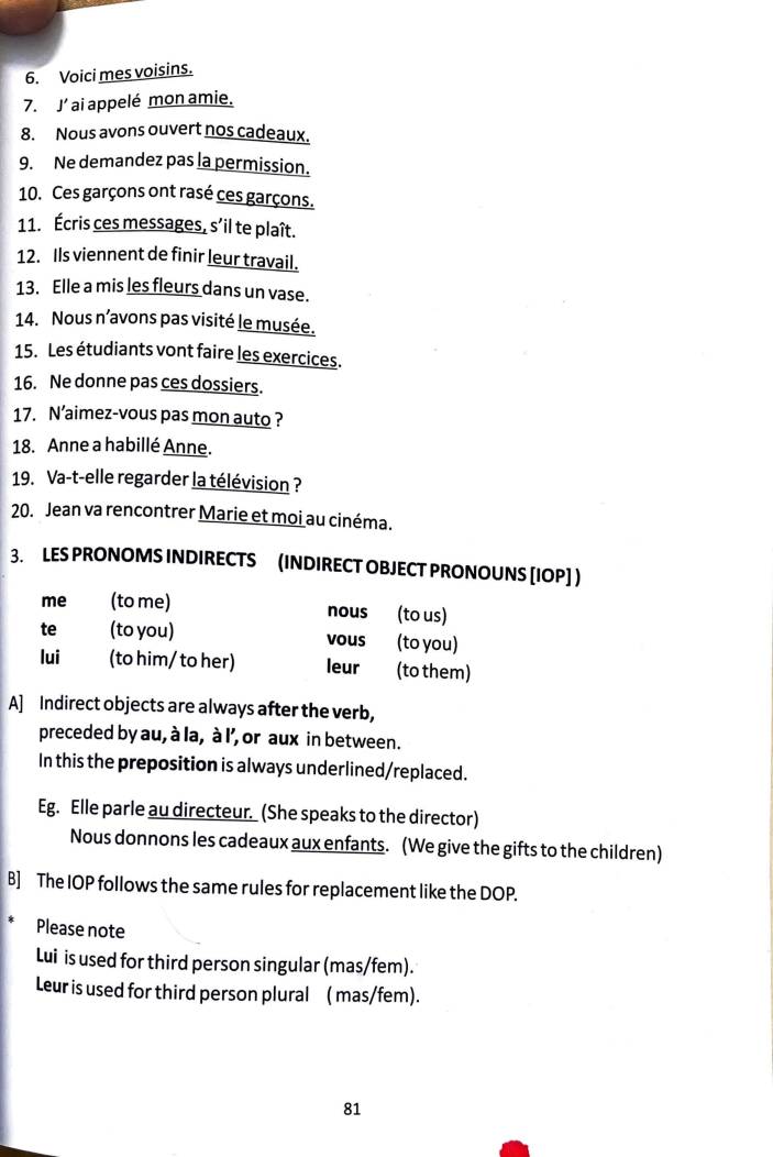 Notes On French Language - Notes - LearnPick India