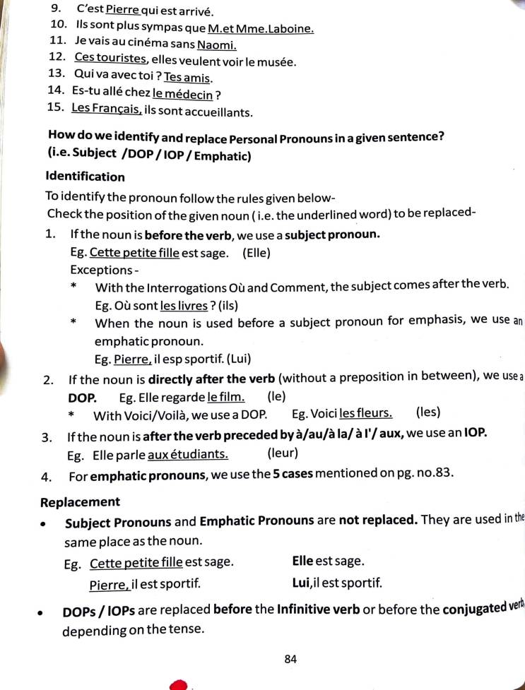 Notes On French Language - Notes - LearnPick India