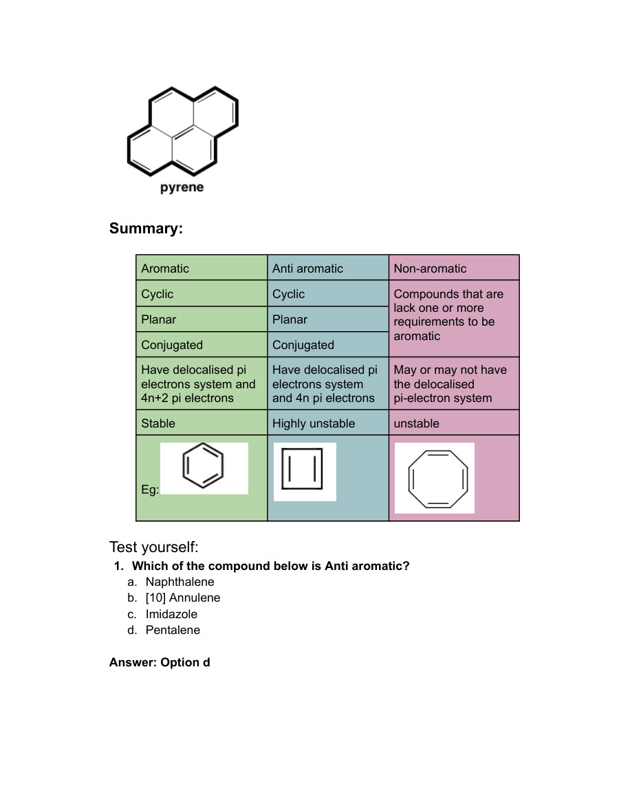 Aromaticity - Notes - LearnPick India