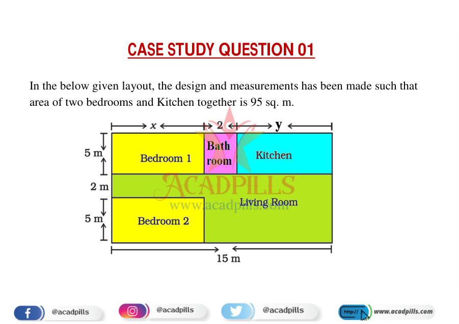 Class 9th full Question Bank - Notes - LearnPick India